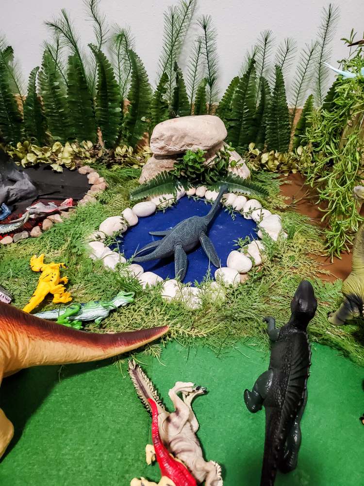 How to Make a Dinosaur Habitat – Choosing the Upside